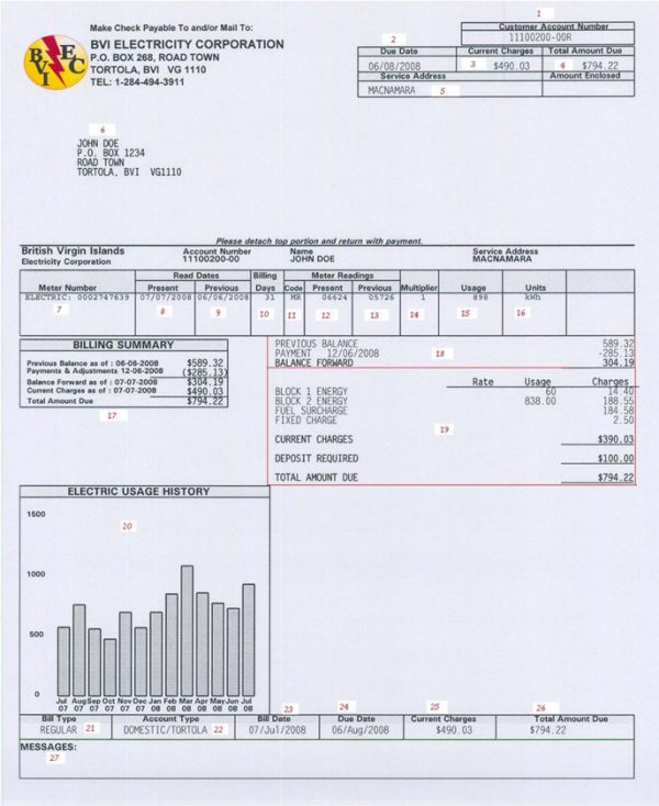 Understanding Your Bill - British Virgin Islands Electricity Corporation